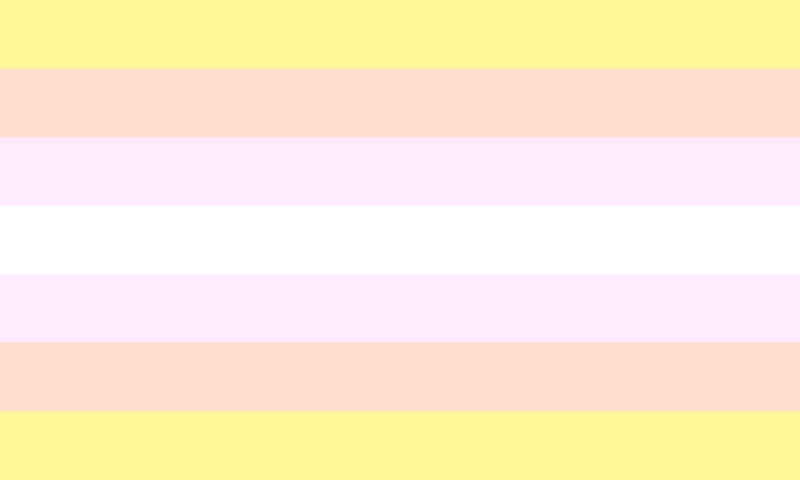 Pride Flag Guide: Pangender | Library.LGBT
