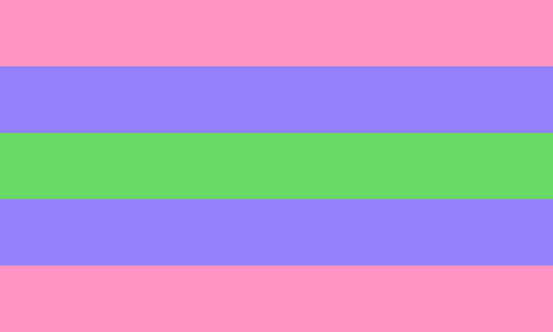 Pride Flag Guide: Trigender | Library.LGBT